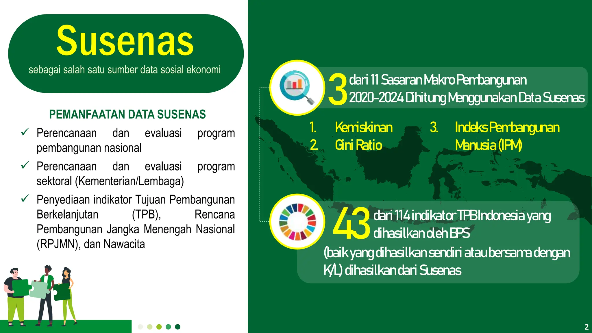20231218 - Penjelasan Umum Susenas Maret 2024-edt2.pptx