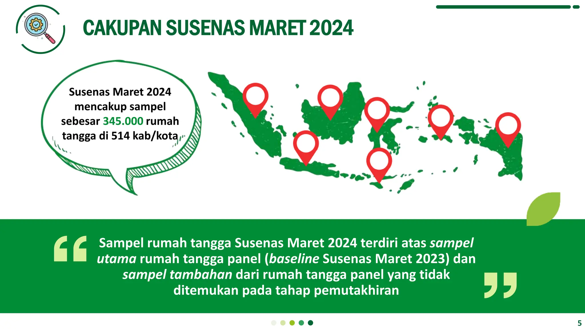 20231218 - Penjelasan Umum Susenas Maret 2024-edt2.pptx
