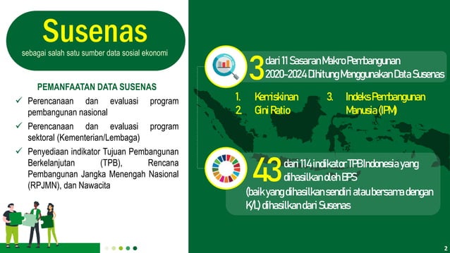 20231218 - Penjelasan Umum Susenas Maret 2024-edt2.pptx