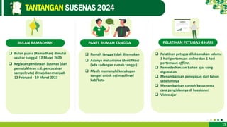 20231218 - Penjelasan Umum Susenas Maret 2024-edt2.pptx