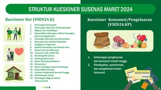 20231218 - Penjelasan Umum Susenas Maret 2024-edt2.pptx