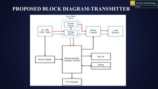 A PROFICIENT SENSOR NETWORK BASED SMART METER MULTI-DEMAND RESPONSE SYSTEM USING IOT | PPTX