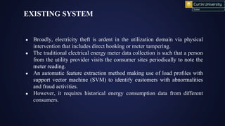 A PROFICIENT SENSOR NETWORK BASED SMART METER MULTI-DEMAND RESPONSE SYSTEM USING IOT | PPTX