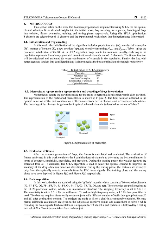 Automatic channel selection using shuffled frog leaping algorithm for ...