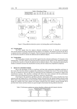 Automatic channel selection using shuffled frog leaping algorithm for EEG based addiction ...