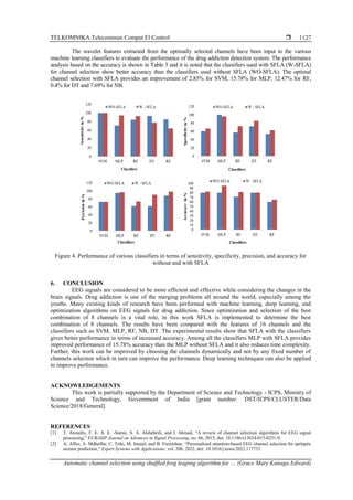 Automatic channel selection using shuffled frog leaping algorithm for EEG based addiction ...