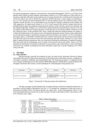 Predicting baccalaureate student result to prevent failure: a hybrid ...