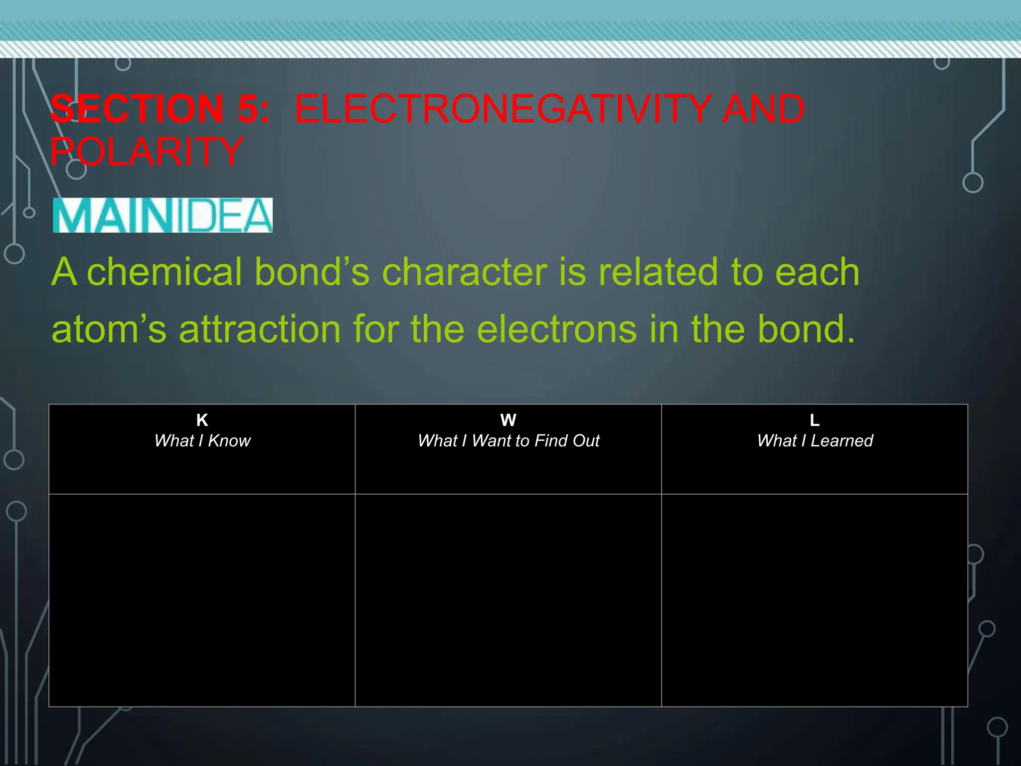 electronegativity in molecules covalent bonding | PPTX