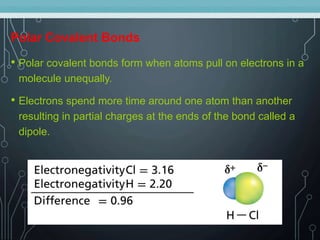 electronegativity in molecules covalent bonding | PPTX