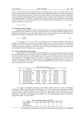 Recommendation method for selecting the rice seeds based on group decision support system | PDF