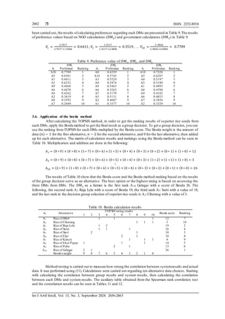 Recommendation method for selecting the rice seeds based on group ...