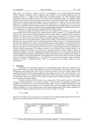 User interface design of context-input-process-product evaluation application based on weighted ...