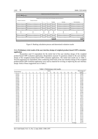 User interface design of context-input-process-product evaluation application based on weighted ...