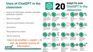 Chat GPT and Generative AI in Higher Education - Empowering Educators ...