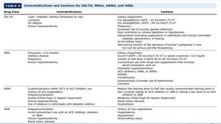 2023 ACC Expert Consensus heart failure hfref | PPTX