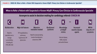 2023 ACC Expert Consensus heart failure hfref | PPTX