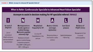2023 ACC Expert Consensus heart failure hfref | PPTX