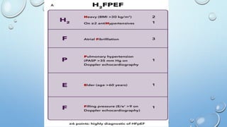 2023 ACC Expert Consensus heart failure hfref | PPTX