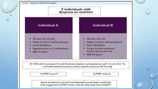 2023 ACC Expert Consensus heart failure hfref | PPTX