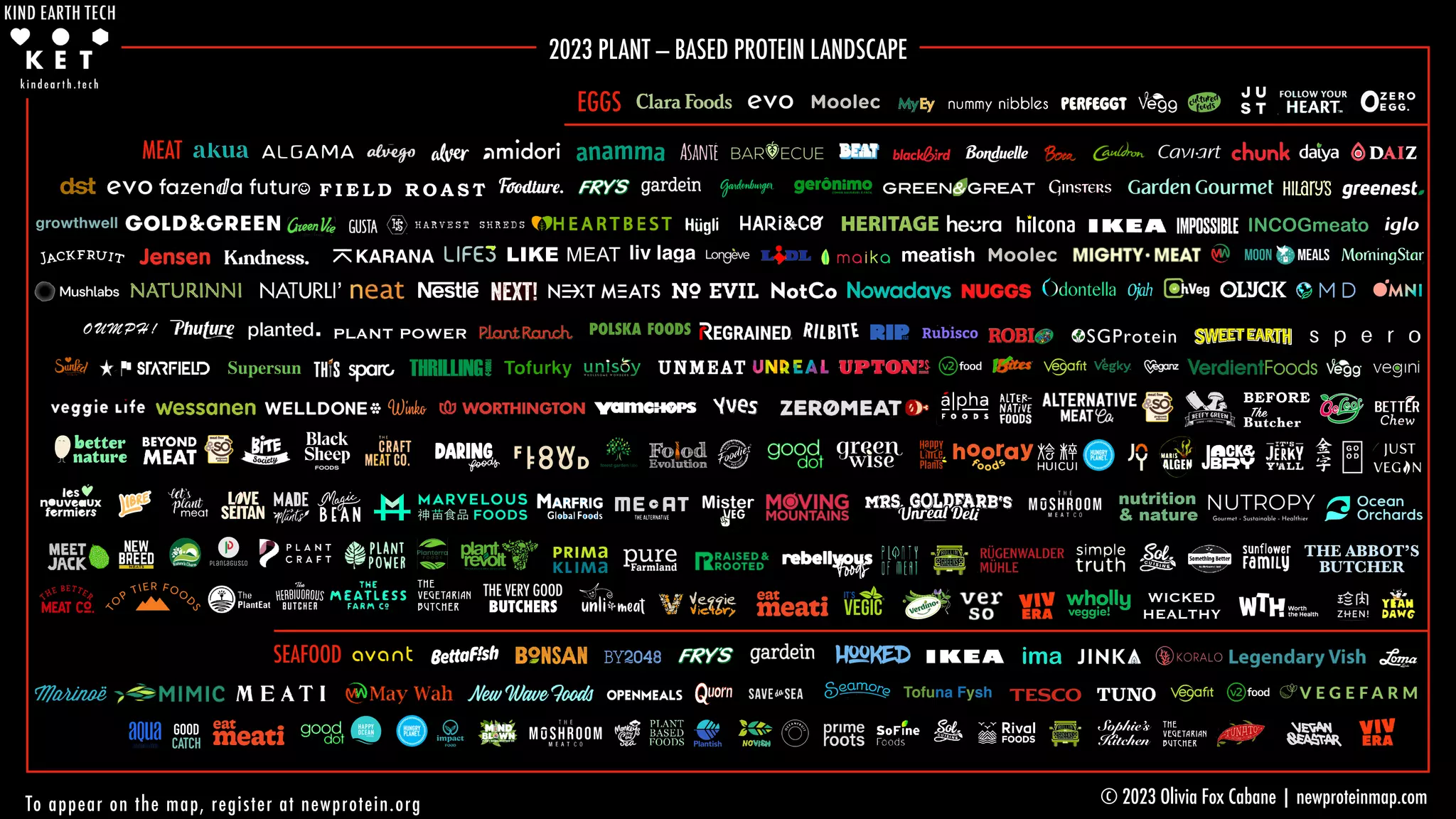 2023 Alternative Protein Industry Landscape.pdf