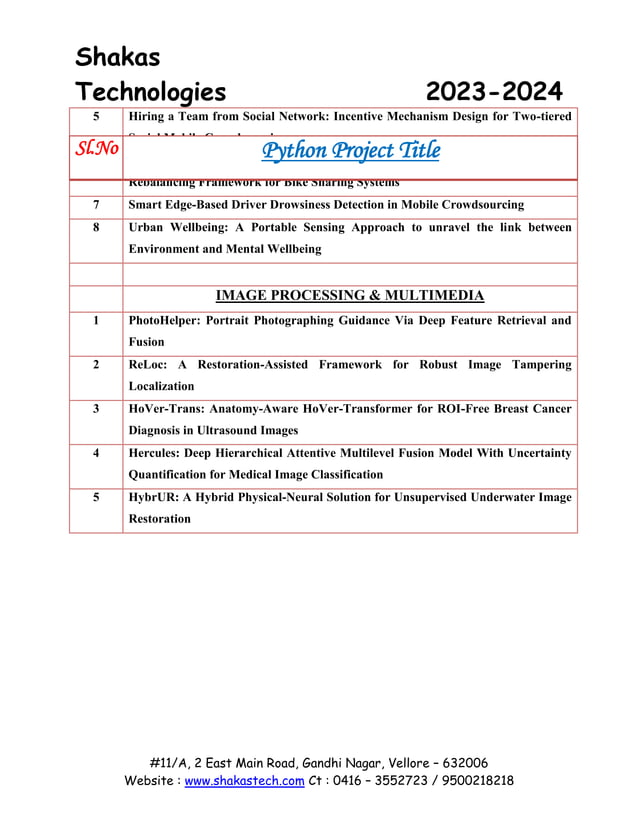 2023 and 2024 Java IEEE Projects List.docx | Cloud Computing | Internet
