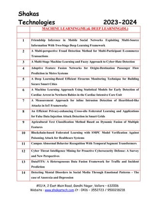 2023 and 2024 Java IEEE Projects List.docx | Cloud Computing | Internet