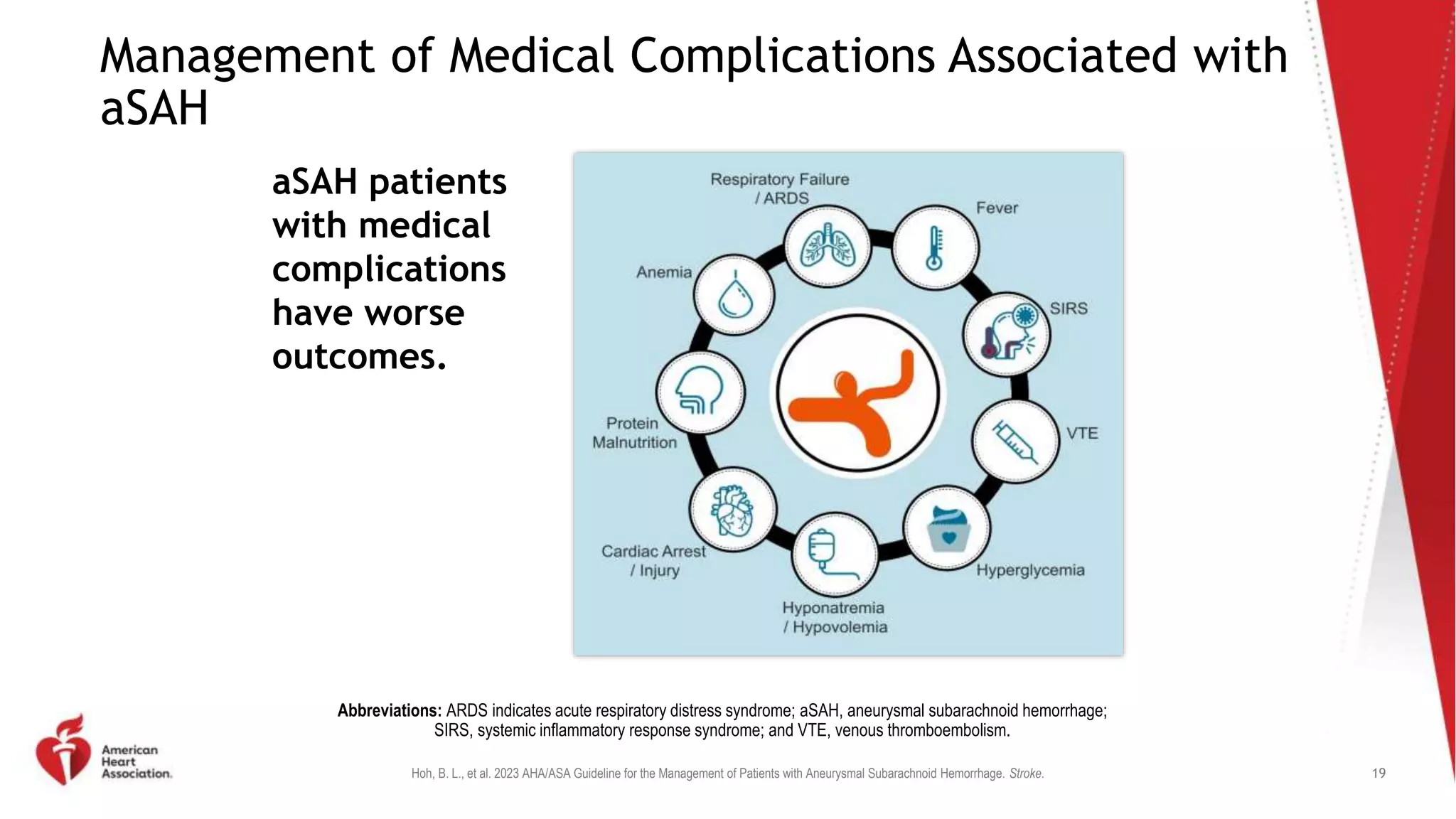 2023 Aneurysmal Subarachnoid Hemorrhage Clinical Update Slides.pptx
