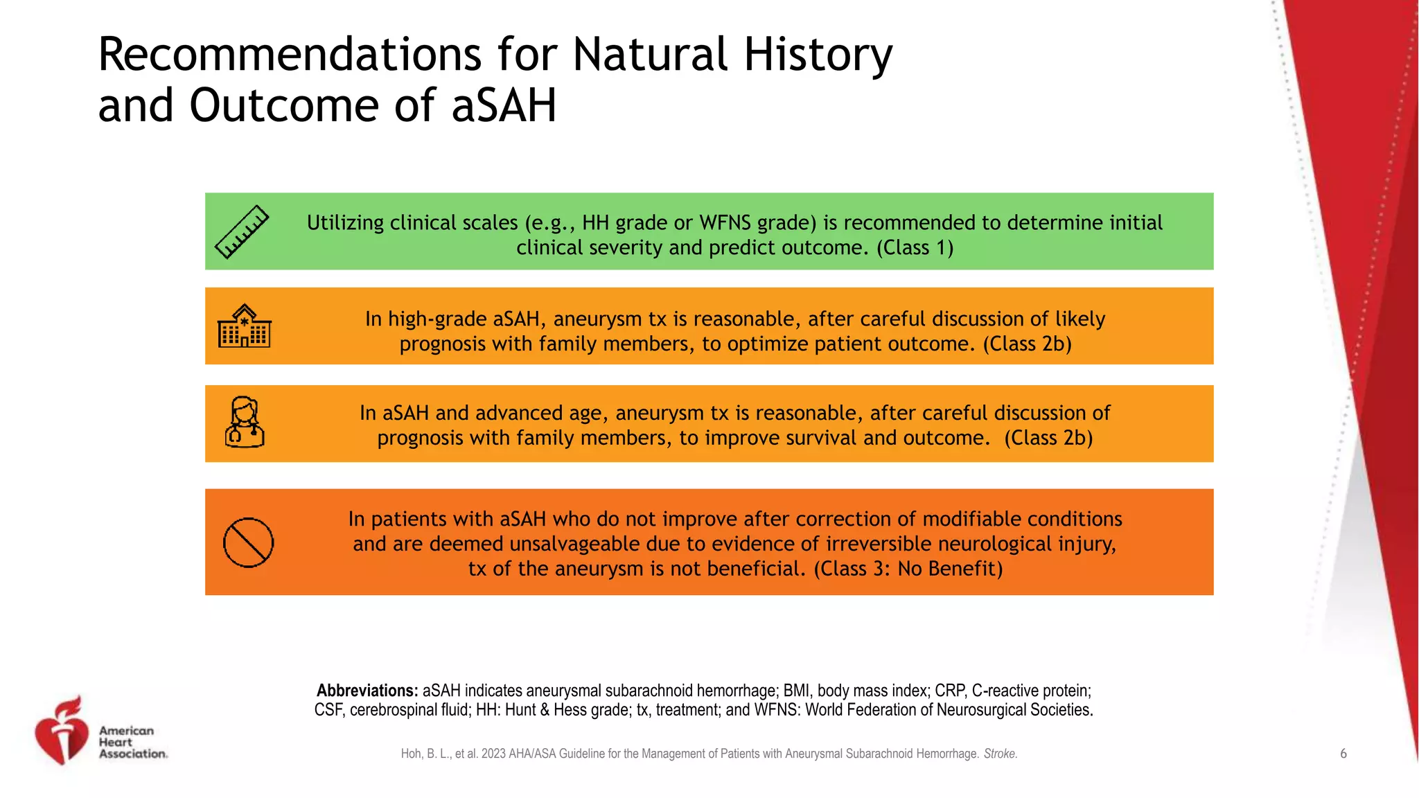 2023 Aneurysmal Subarachnoid Hemorrhage Clinical Update Slides.pptx