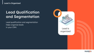 Lead Management With HubSpot | PPTX