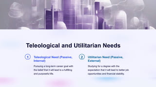 2023AUGVPGP0036 -McGuire-Psychological Assignment.pptx