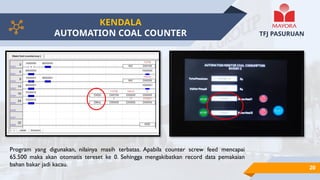 [2023] AUTOMATION COAL COUNTER IN BOILER.pptx