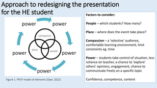 Step up to presentations - the PPCP approach, Laura Dyer | PPT
