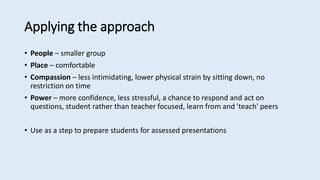 Step up to presentations - the PPCP approach, Laura Dyer | PPT