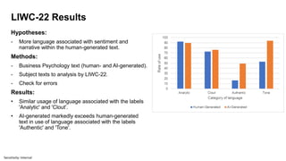 A comparative sentiment analysis of human, Gary Fisher | PPTX