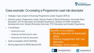 Programme Leaders: co-creating support through community development ...