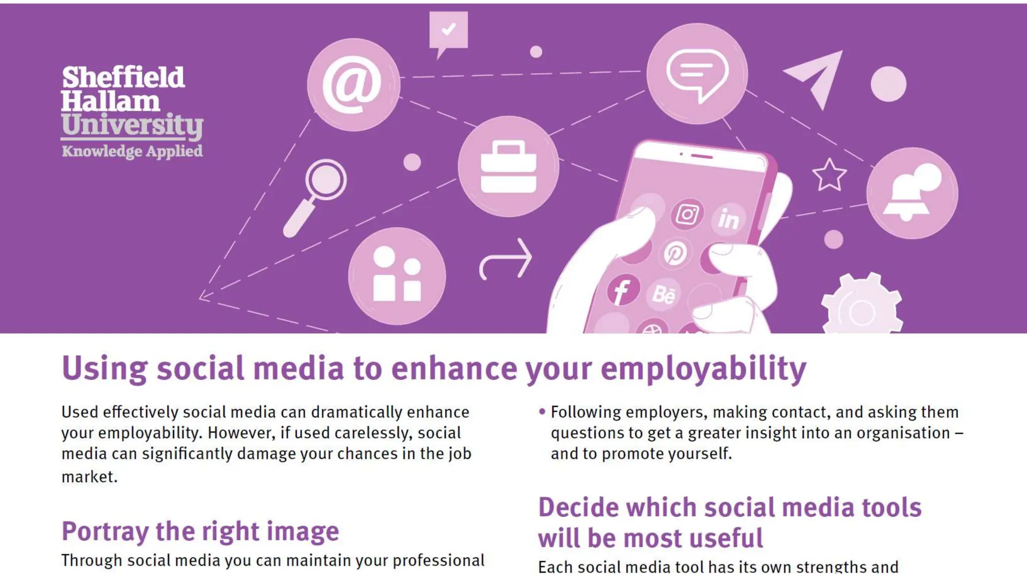 Preparing for the workplace, Alison Purvis | PPT