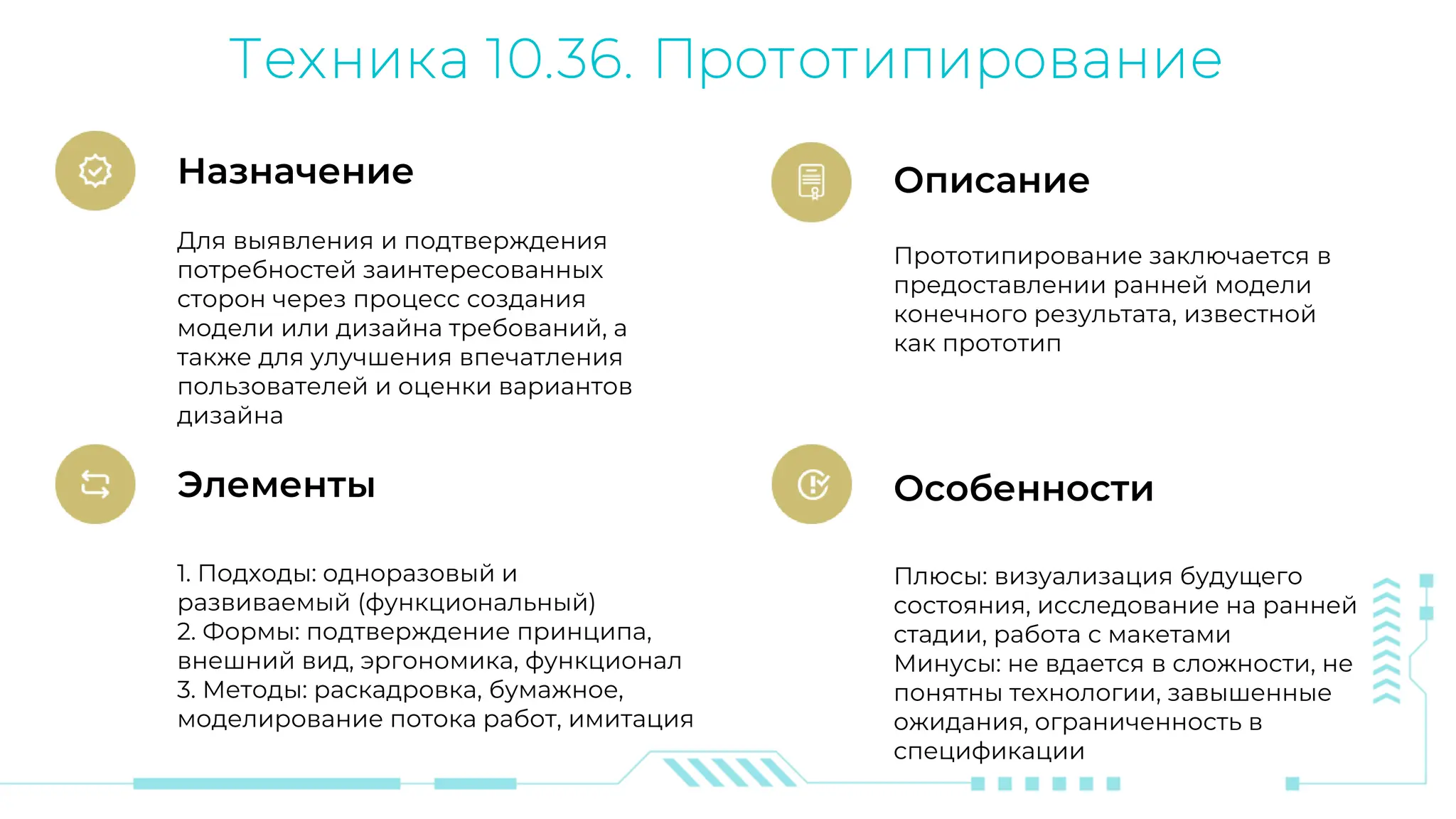 Infostart 2023 Business Analysis Core Concept Model.pptx