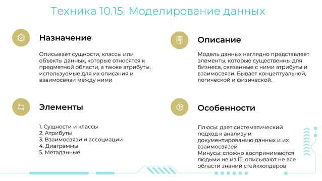 Infostart 2023 Business Analysis Core Concept Model.pptx