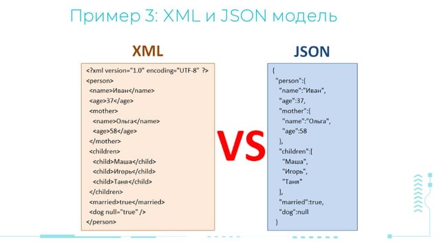 Infostart 2023 Business Analysis Core Concept Model.pptx