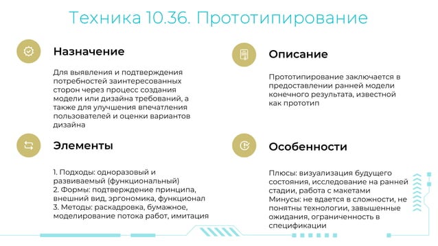 Infostart 2023 Business Analysis Core Concept Model.pptx