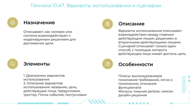 Infostart 2023 Business Analysis Core Concept Model.pptx