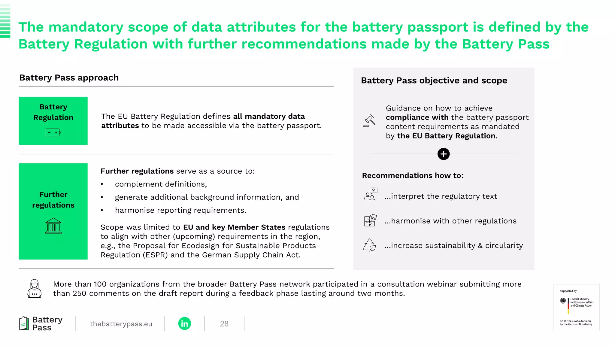 2023_Battery_Passport_Content_Guidance_Executive_Summary.pdf