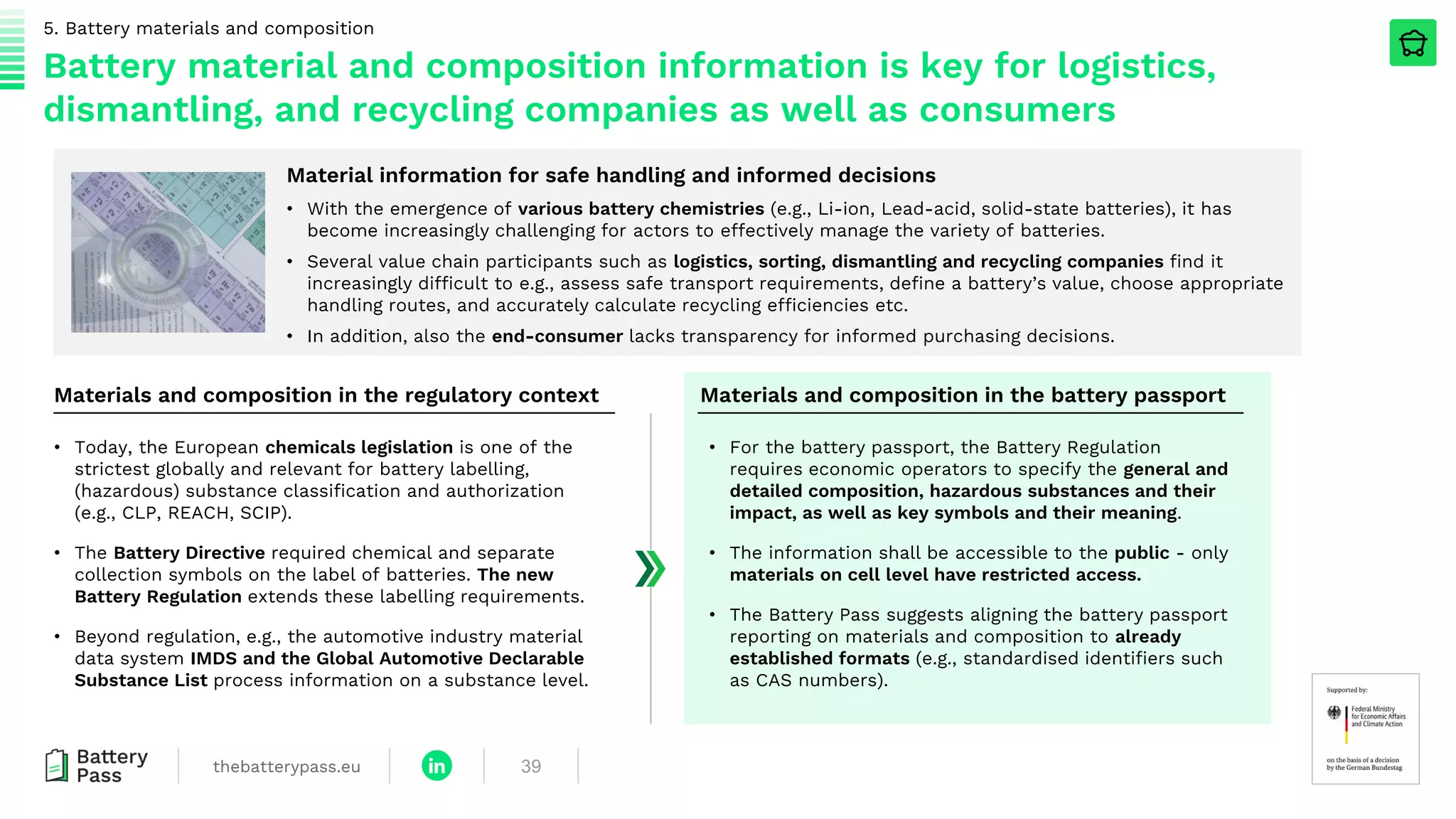 2023_Battery_Passport_Content_Guidance_Executive_Summary.pdf