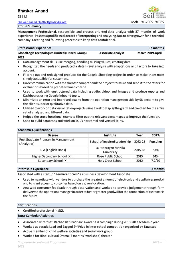 2023BLP014_Bhaskar Anand.docx