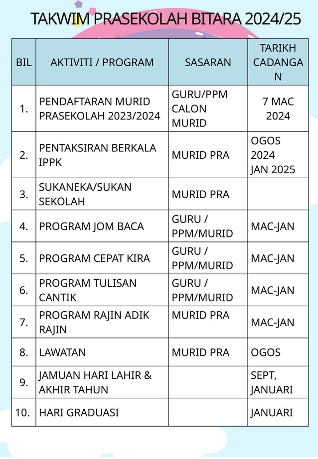 2023 BUKU PENGURUSAN PRAsekolah BITARA.pptx