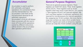 Pin Diagram and block diagram 8085 .pptx