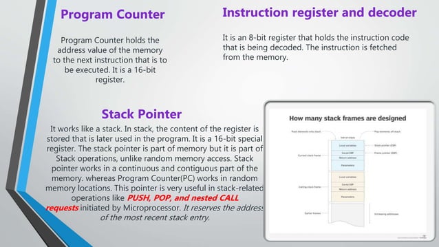 Pin Diagram and block diagram 8085 .pptx