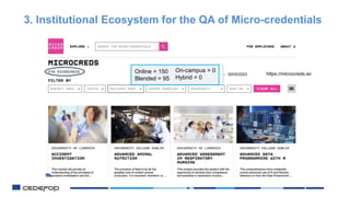 A Digitally Enabled Ecosystem of Micro-credentials: A Complex Ecosystem ...