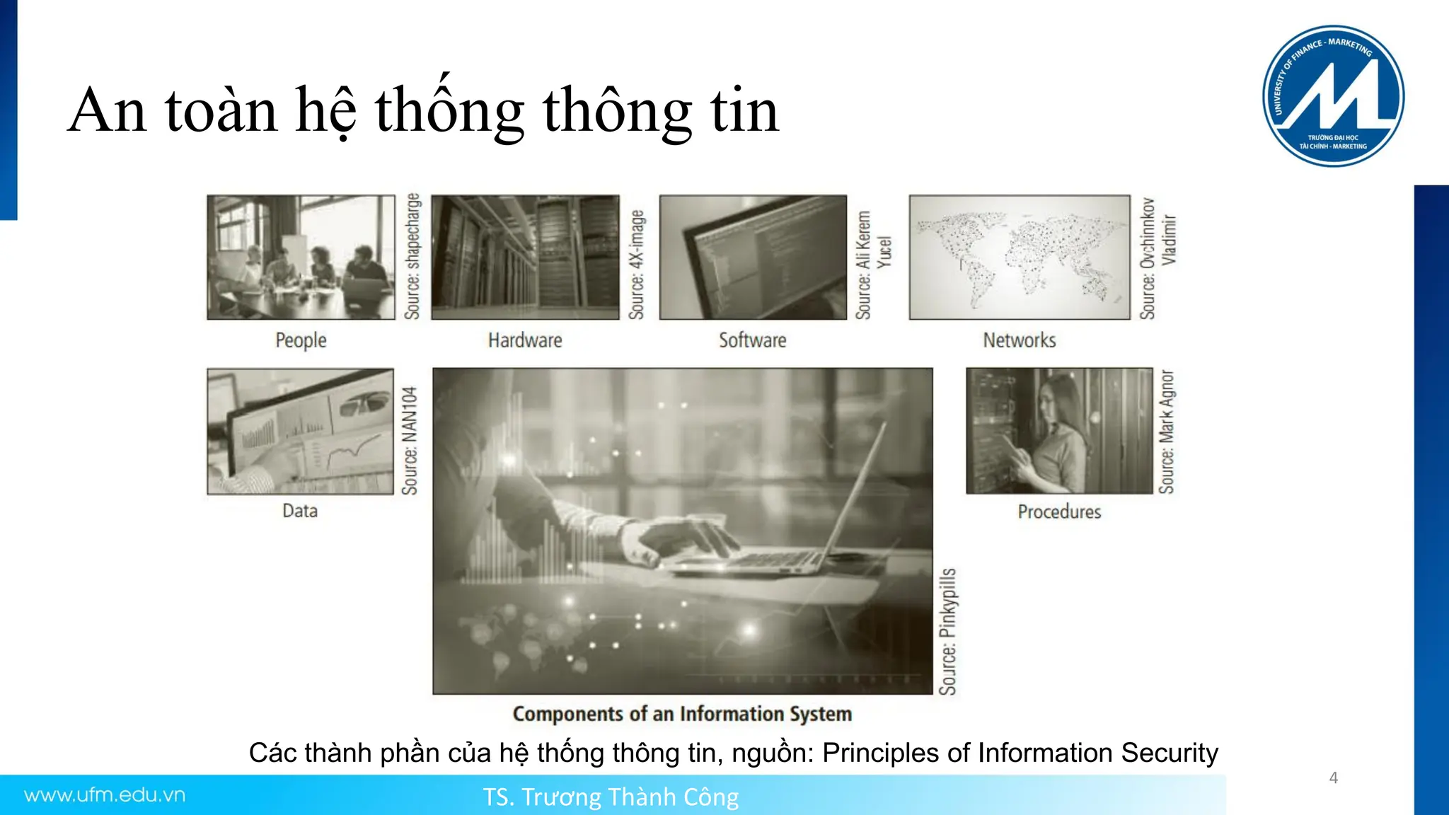 2023_Chapter1 Information Security.pdf