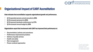 2023 Compliatric Webinar Series - Overview of CARF Accreditation.pdf